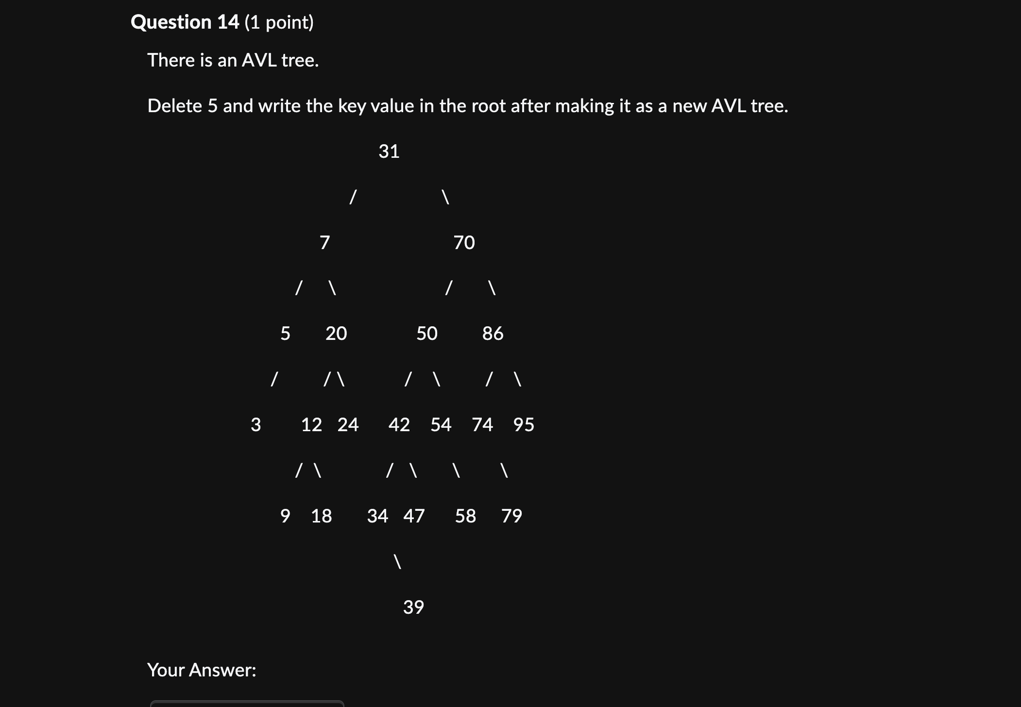 Solved Question 14 (1 point) There is an AVL tree. Delete 5 | Chegg.com