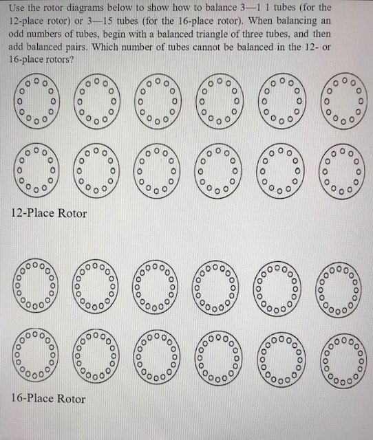 Solved Use the rotor diagrams below to show how to balance 3 | Chegg.com