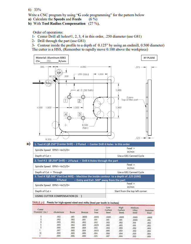 6) 33% Write a CNC program by using "G code | Chegg.com