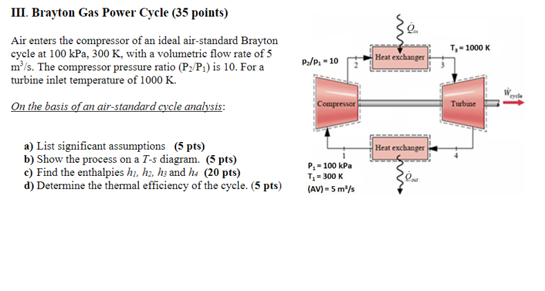 Solved III. Brayton Gas Power Cycle ( 35 points) Air enters | Chegg.com