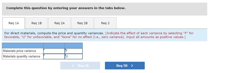 Solved Problem 10-14 Basic Variance Analysis [LO10-1, | Chegg.com
