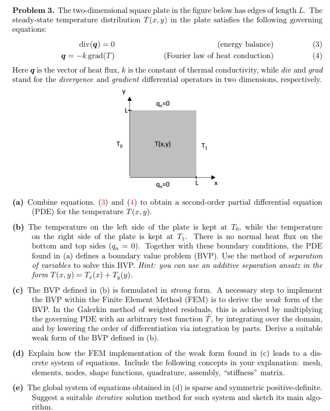 Solved Problem 3. ﻿The two-dimensional square plate in the | Chegg.com