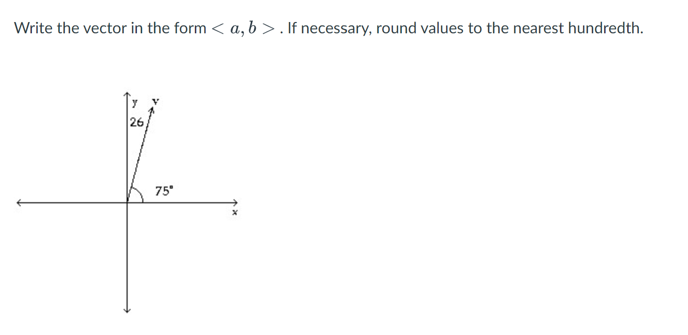 Solved Write the vector in the form | Chegg.com