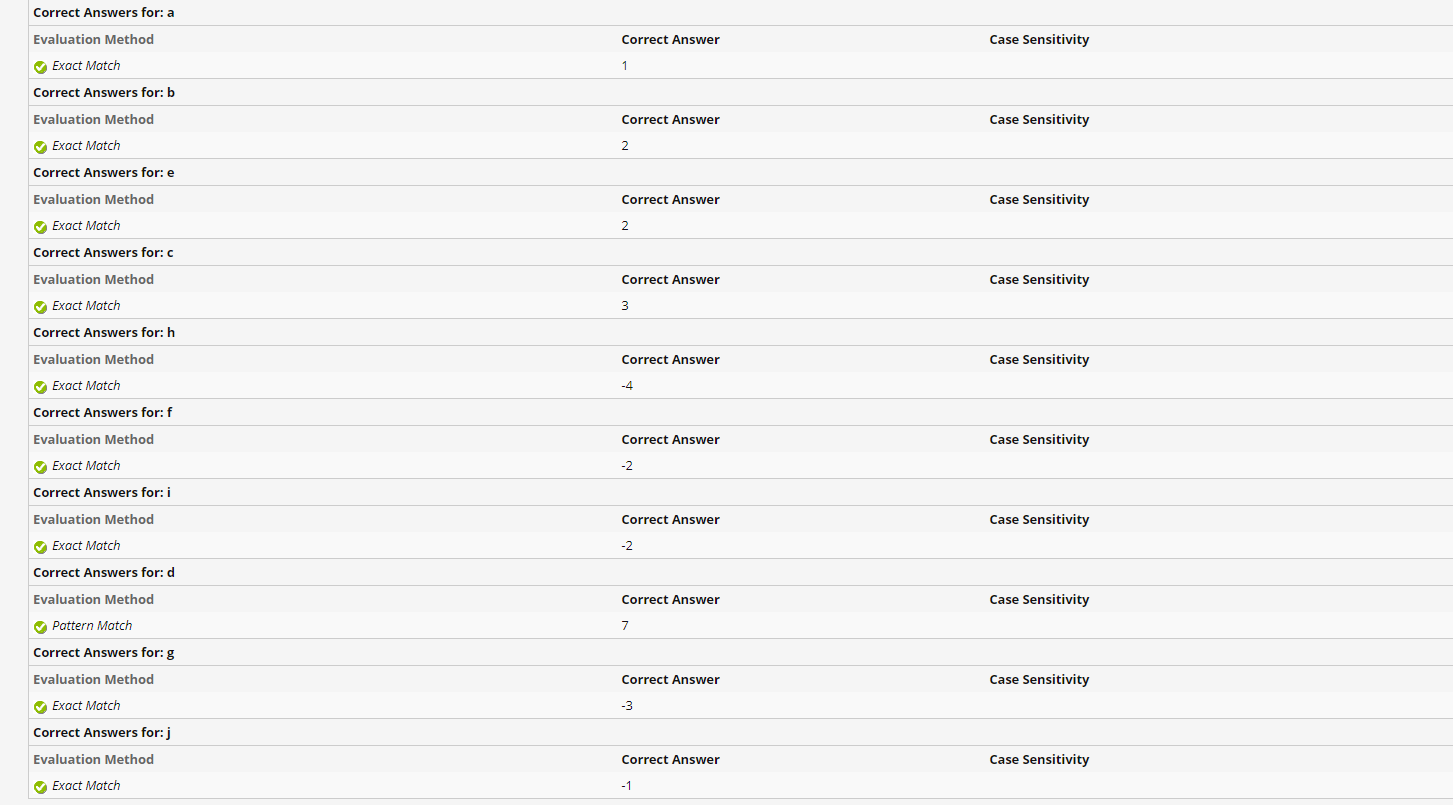 Solved need help with these 4 ASAP thanks. I need to know | Chegg.com