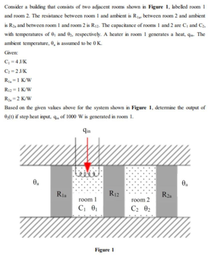 Consider a building that consists of two adjacent | Chegg.com