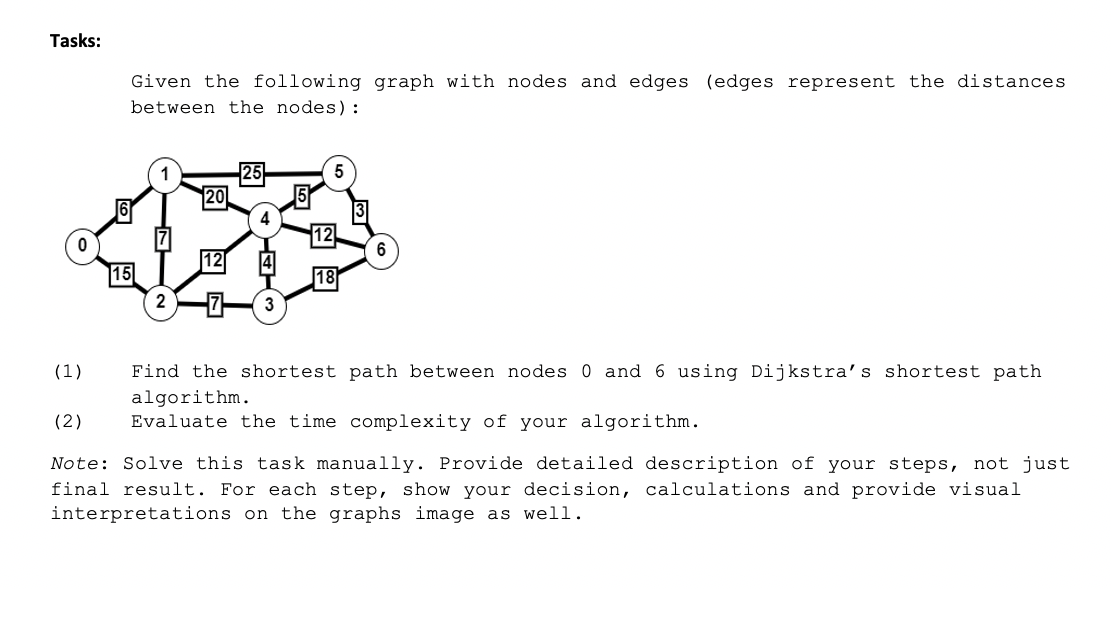 Solved Tasks: Given the following graph with nodes and edges | Chegg.com