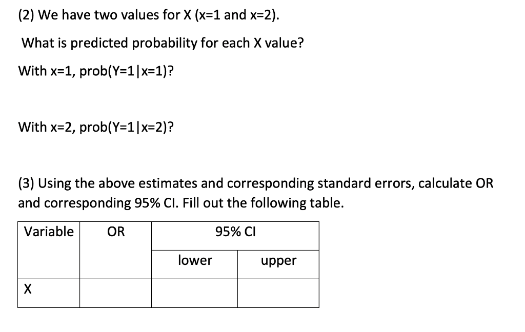 Solved Variable Estimate Std Err Intercept -1.04 0.16 х 1.42 | Chegg.com