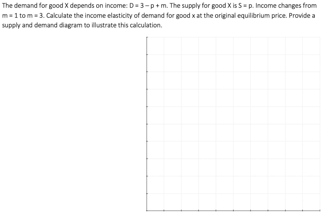 Solved The demand for good x ﻿depends on income: D=3-p+m. | Chegg.com
