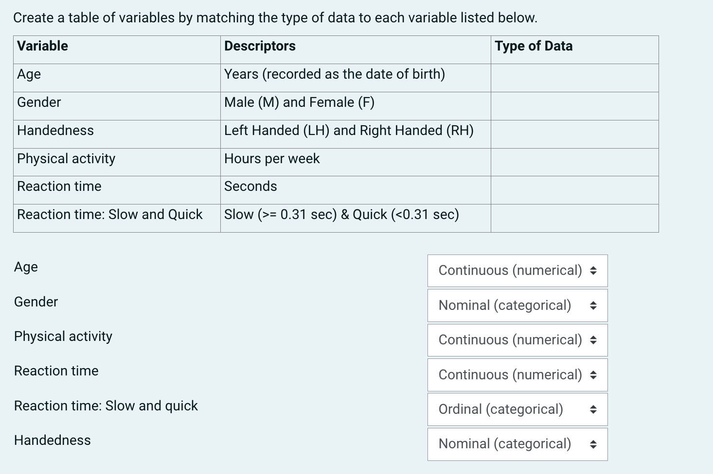 Solved Create a table of variables by matching the type of | Chegg.com