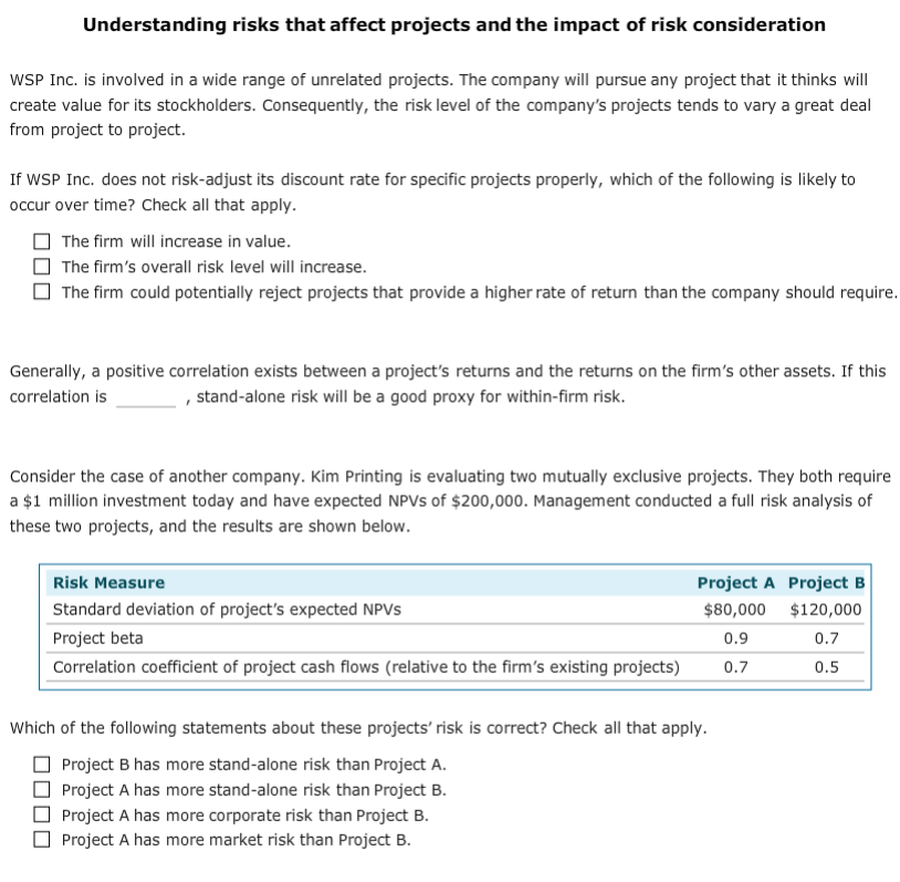 Solved Understanding risks that affect projects and the | Chegg.com