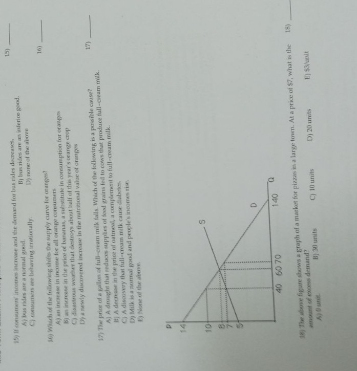 Solved 0 Graph A Graph B Graph C 20) The above figure shows | Chegg.com