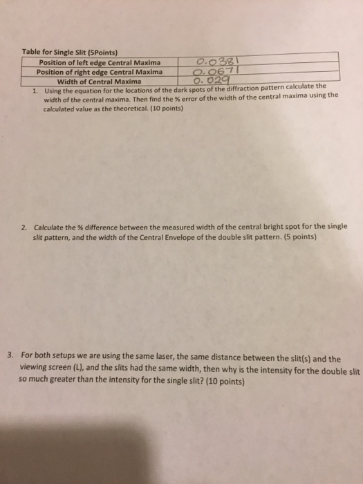 Using the equation for the locations o the dark | Chegg.com