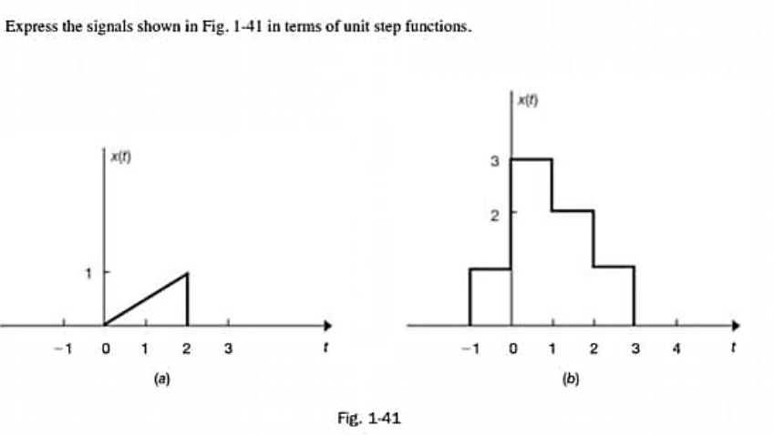 Solved Express The Signals Shown In Fig 1 41 In Terms Of