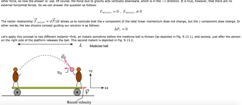 Solved Interactive Exercises 9.13: Conservation of Linear | Chegg.com
