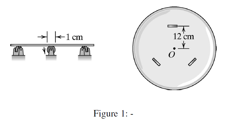 Solved In Figure 1, the structure of a rotating cooker of a | Chegg.com