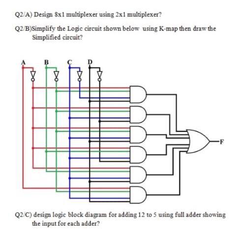 Solved Q2/A) Design 8x1 multiplexer using 2x1 multiplexer? | Chegg.com