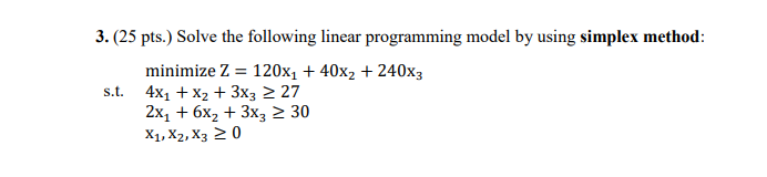 Solved Solve the following linear programming model by using | Chegg.com