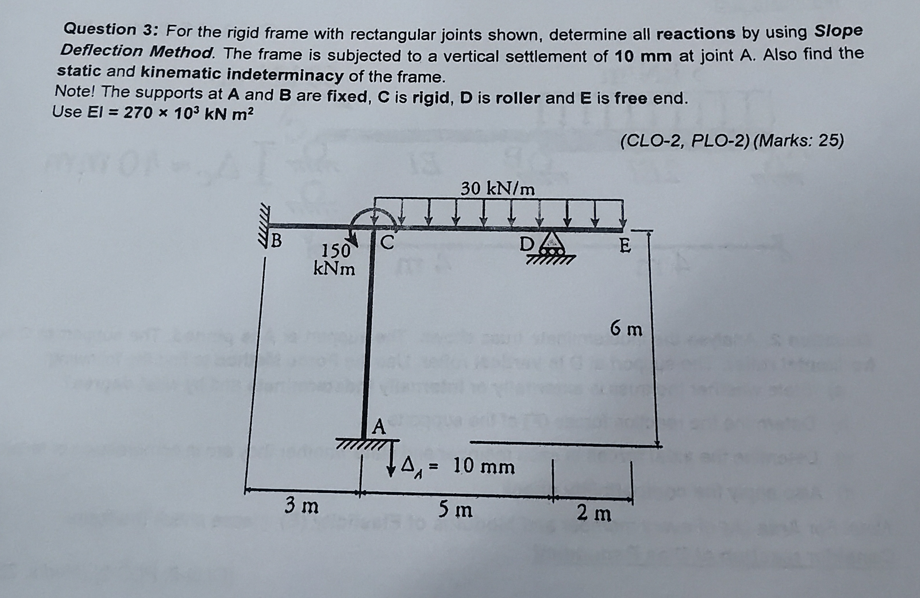 Solved Question 3: For the rigid frame with rectangular | Chegg.com