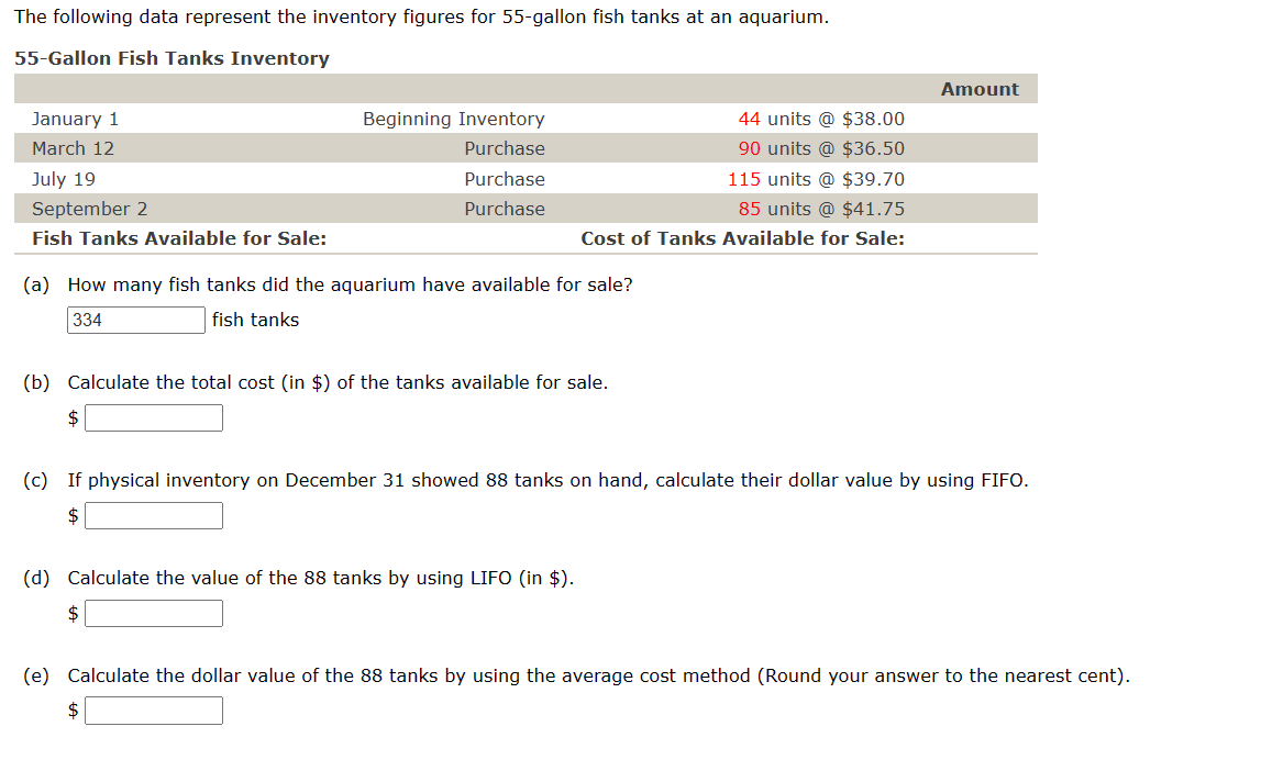 Solved The following data represent the inventory figures | Chegg.com