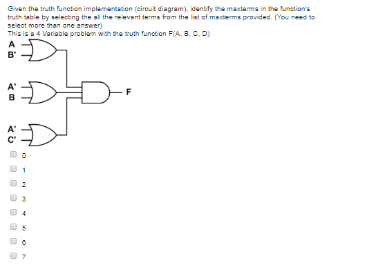 Solved Given The Truth Function Implementation Circuit 0510