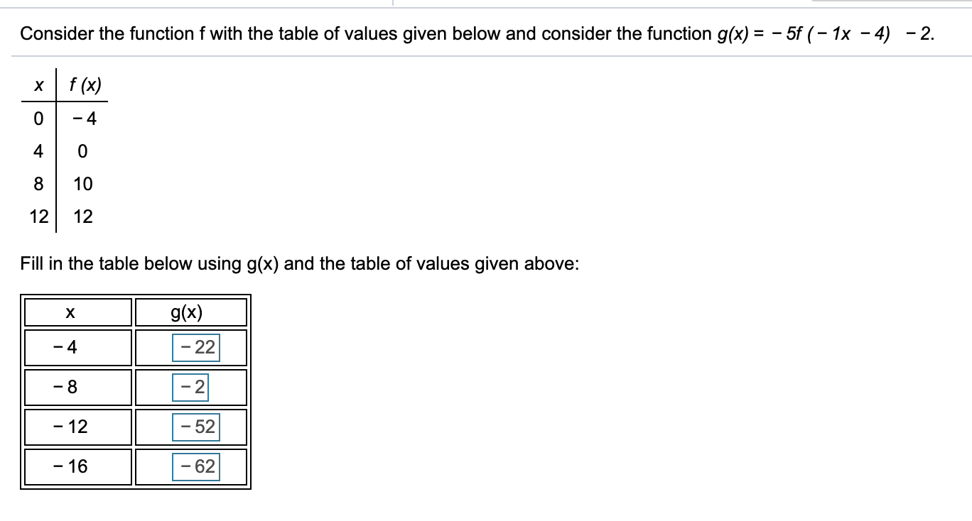 Solved Graph the function. Ay 10- y=(x-3)3 - 3 8- Use the | Chegg.com