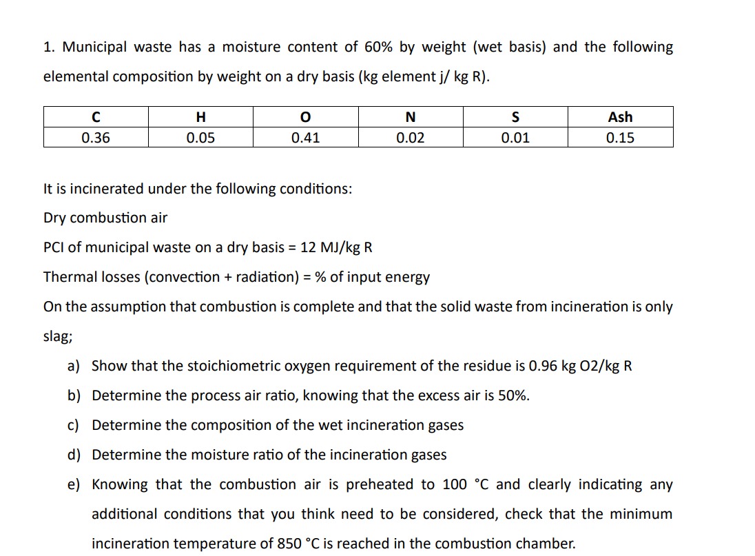 Solved Municipal waste has a moisture content of 60% ﻿by | Chegg.com