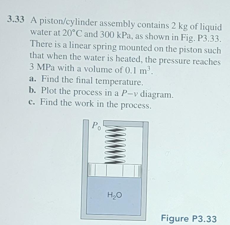 Solved a 3.33 A piston/cylinder assembly contains 2 kg of | Chegg.com