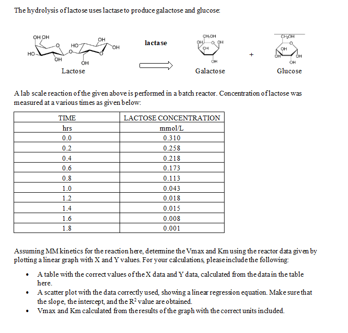Solved You have to find X and Y from the table above | Chegg.com