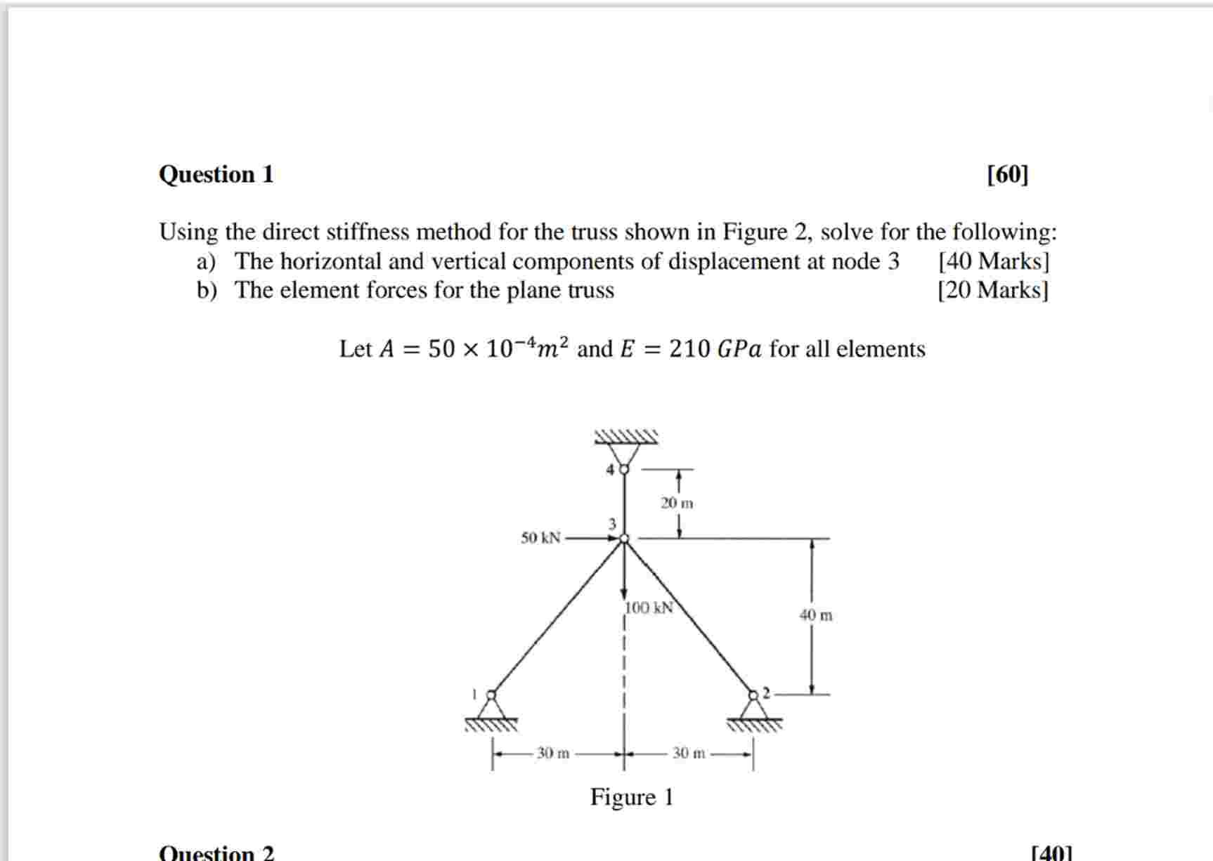 Solved Question 1Using the direct stiffness method for the | Chegg.com