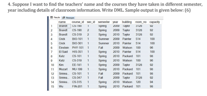 4. Suppose I want to find the teachers' name and the | Chegg.com