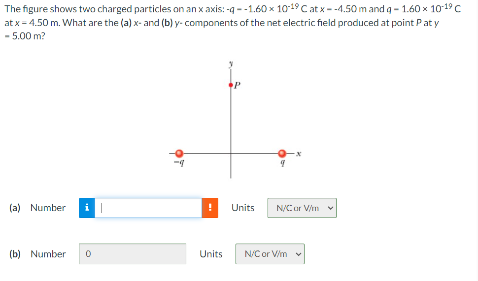 Solved The figure shows two charged particles on an x axis: | Chegg.com
