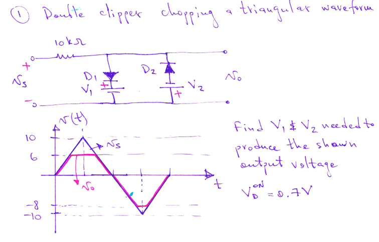 Solved (1) Doubte clipper chopping a triaugular waveform | Chegg.com