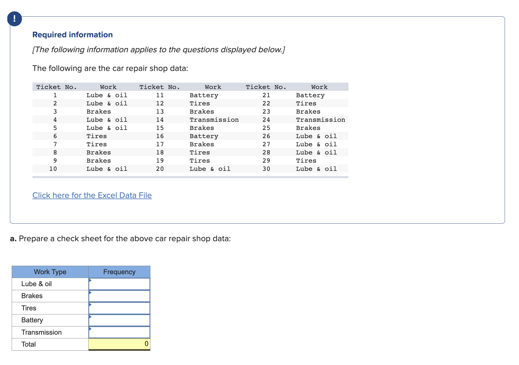 Solved Required information [The following information | Chegg.com