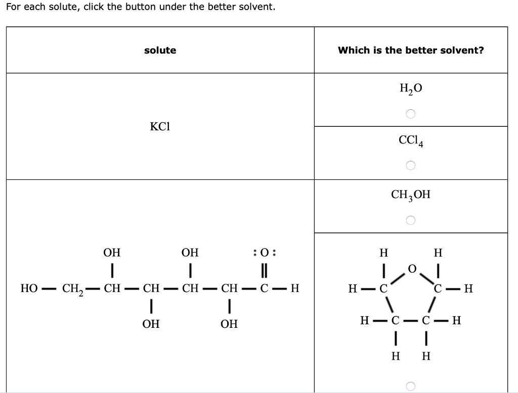 Solved For each solute, click the button under the better | Chegg.com