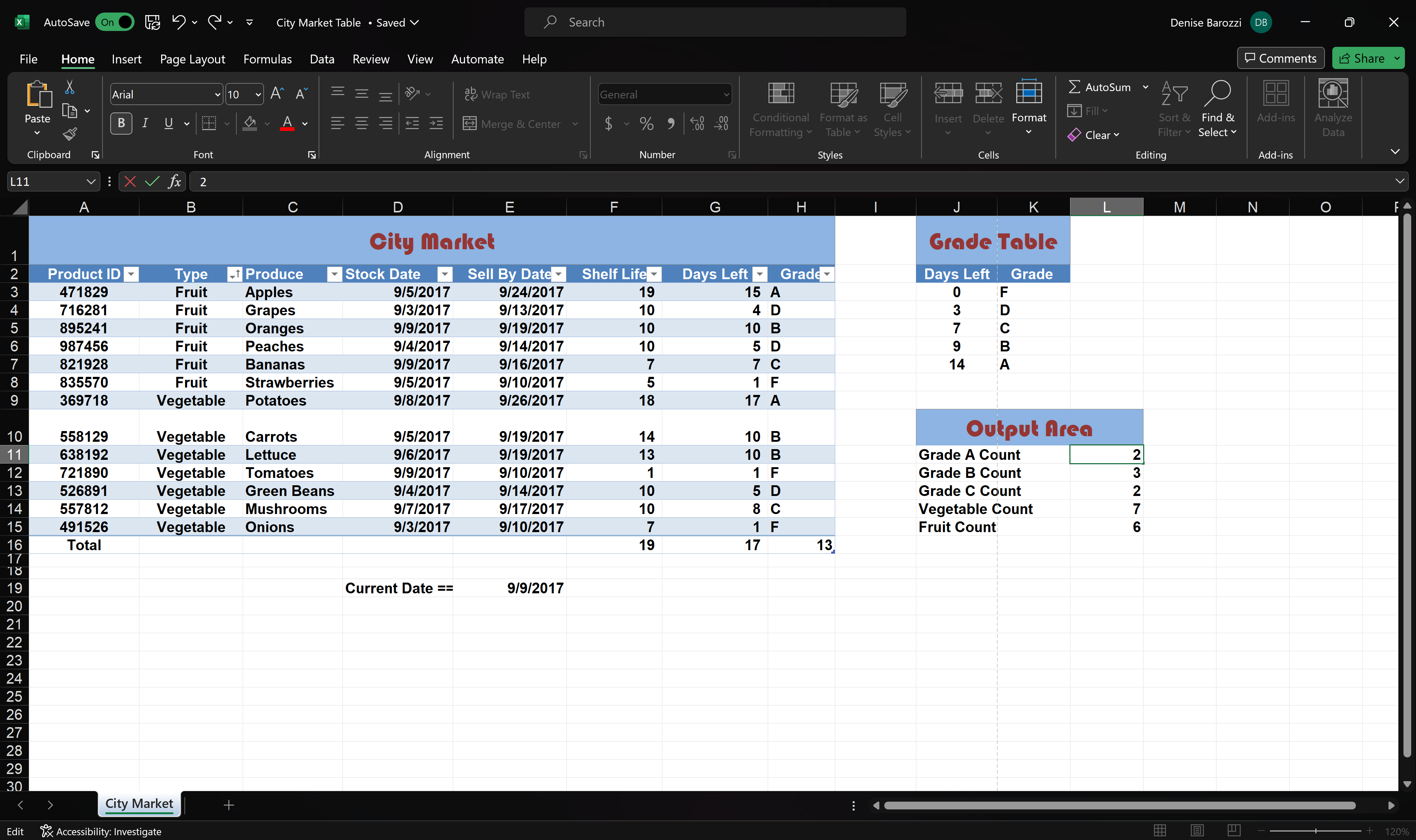 Solved "2.Create ﻿an ﻿output ﻿area ﻿as ﻿shown ﻿in ﻿the | Chegg.com