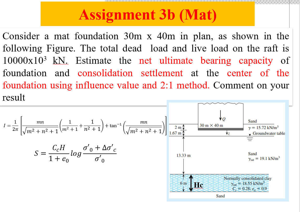 Solved Solve via hand write , ﻿Consider a mat foundation | Chegg.com