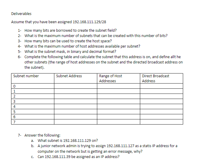 Solved Deliverables Assume that you have been assigned | Chegg.com
