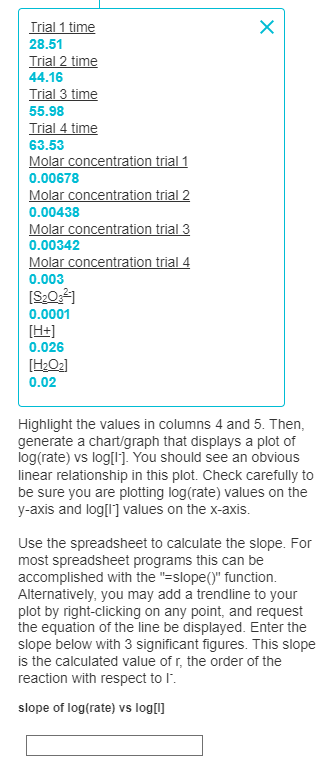 Solved Use a spreadsheet program (OpenOffice or Excel) to | Chegg.com