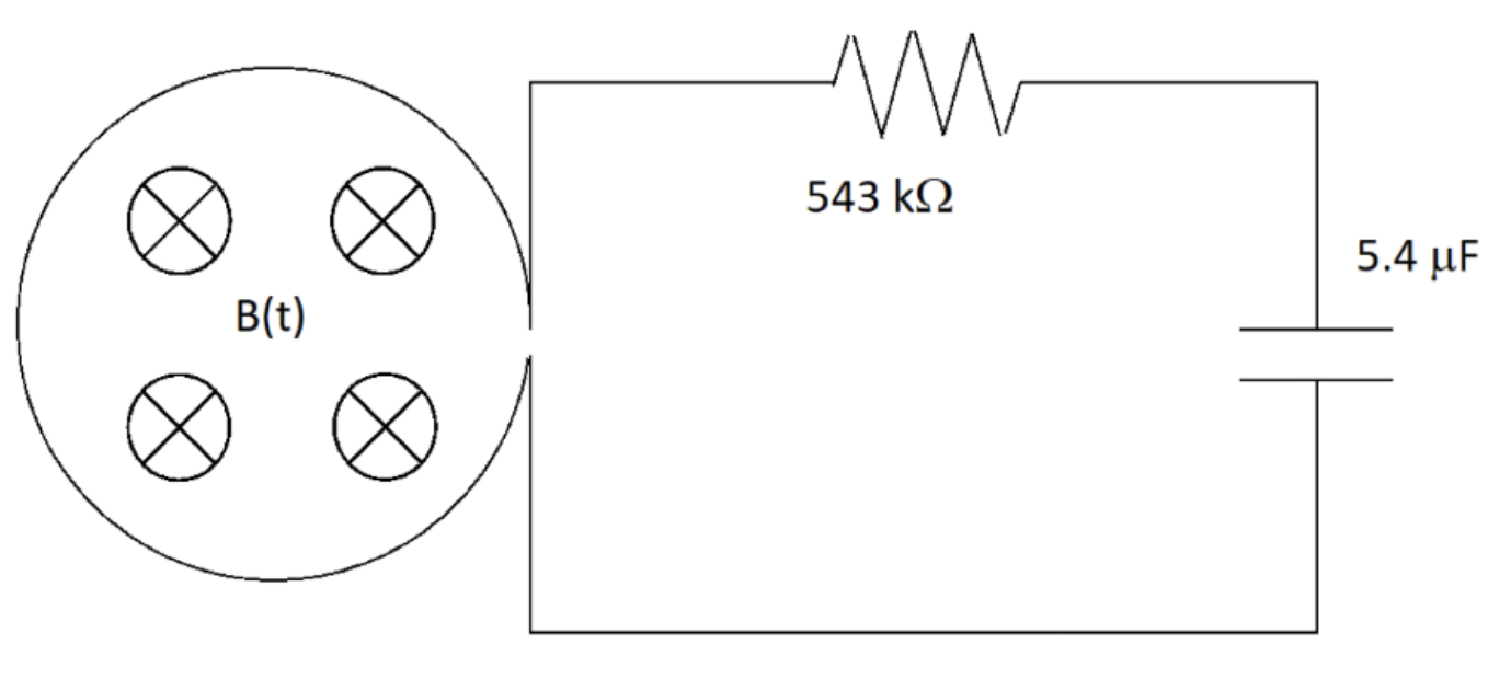 Solved The single circular loop of wire below (on the left) | Chegg.com