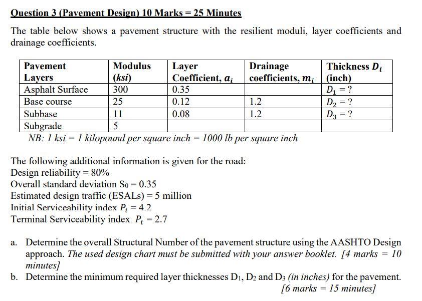 Solved Question 3 (Pavement Design) 10 Marks = 25 Minutes | Chegg.com