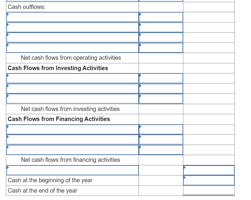 Solved Required: 1. Calculate the ending balance of cash. | Chegg.com