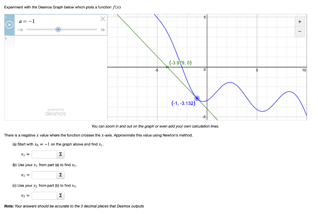 Solved Experiment With The Desmos Graph Below Which Plots A 