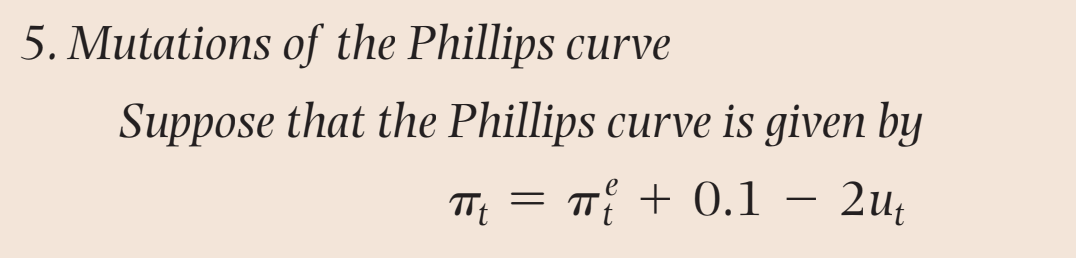 Solved 5. Mutations of the Phillips curve Suppose that the | Chegg.com