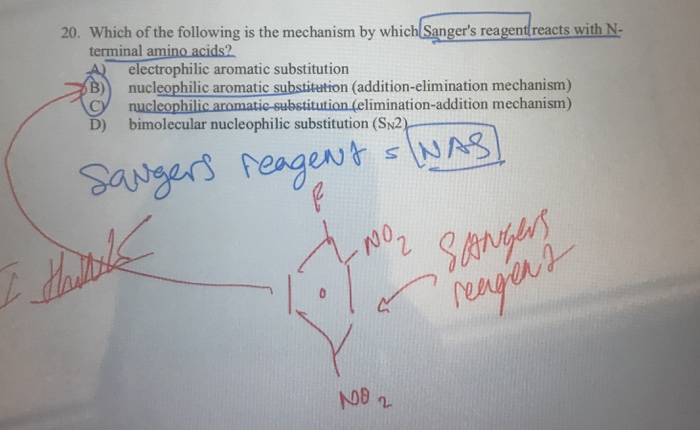 Solved 20. Which of the following is the mechanism by which | Chegg.com