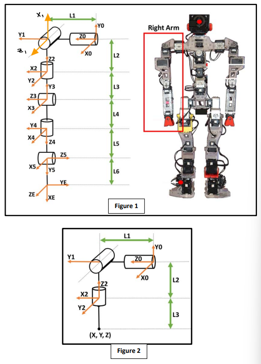Solved 2. By using DH matrix, calculate the values of all | Chegg.com