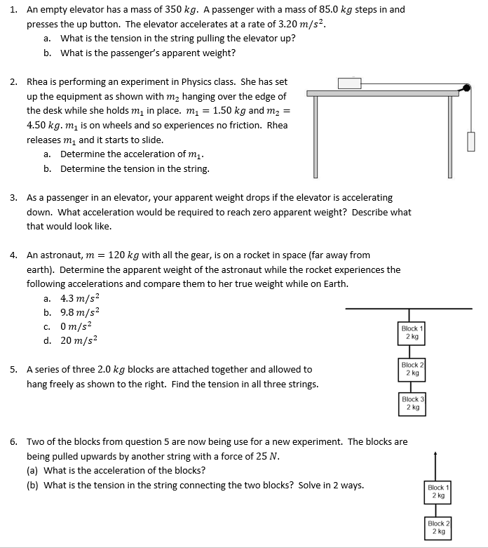 Solved 1. An empty elevator has a mass of 350 kg. A | Chegg.com