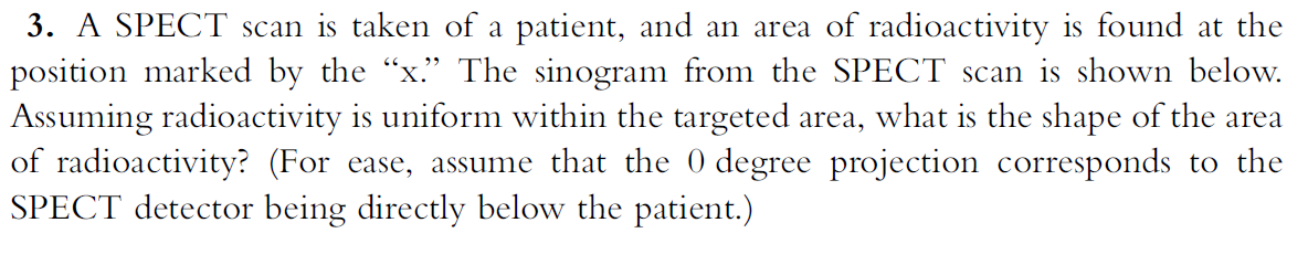 Solved 3. A SPECT scan is taken of a patient, and an area of | Chegg.com