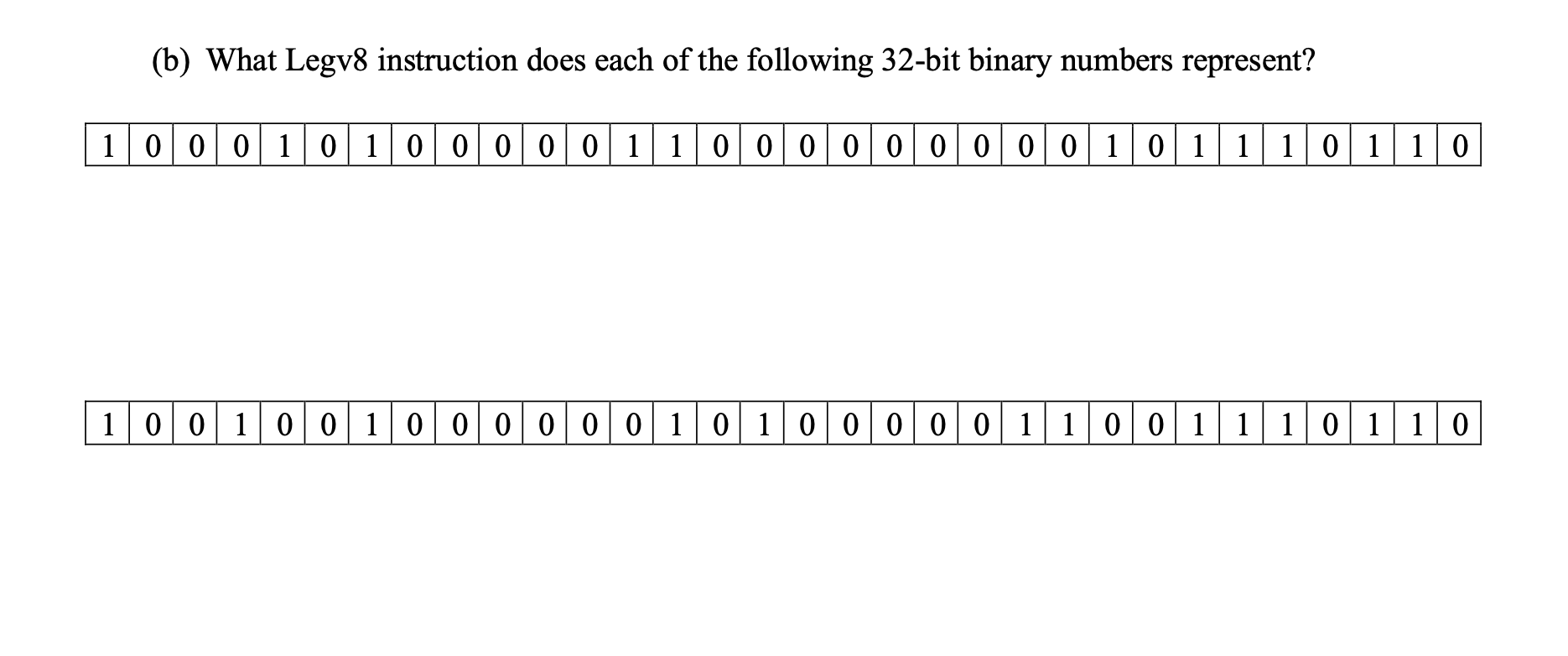 Solved (b) What Legv8 instruction does each of the following | Chegg.com