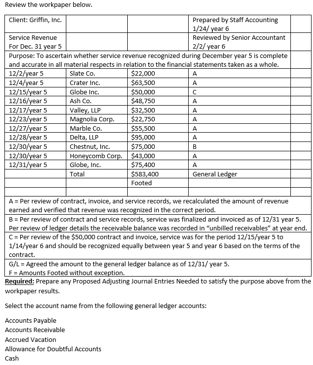 Solved Review the workpaper below. Contract Liability Cost | Chegg.com