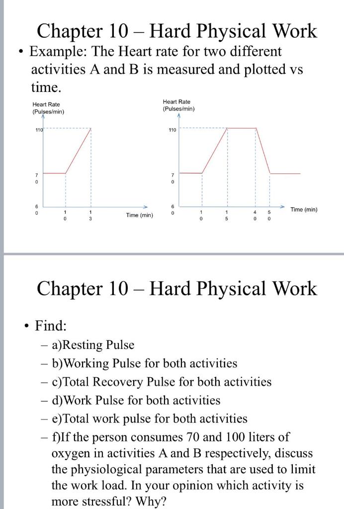 Solved . Chapter 10 - Hard Physical Work Example: The Heart | Chegg.com